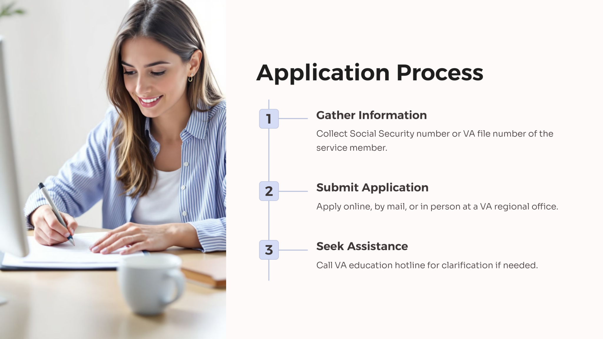 How Chapter 35 Benefits Support Veterans’ Education - All Veteran