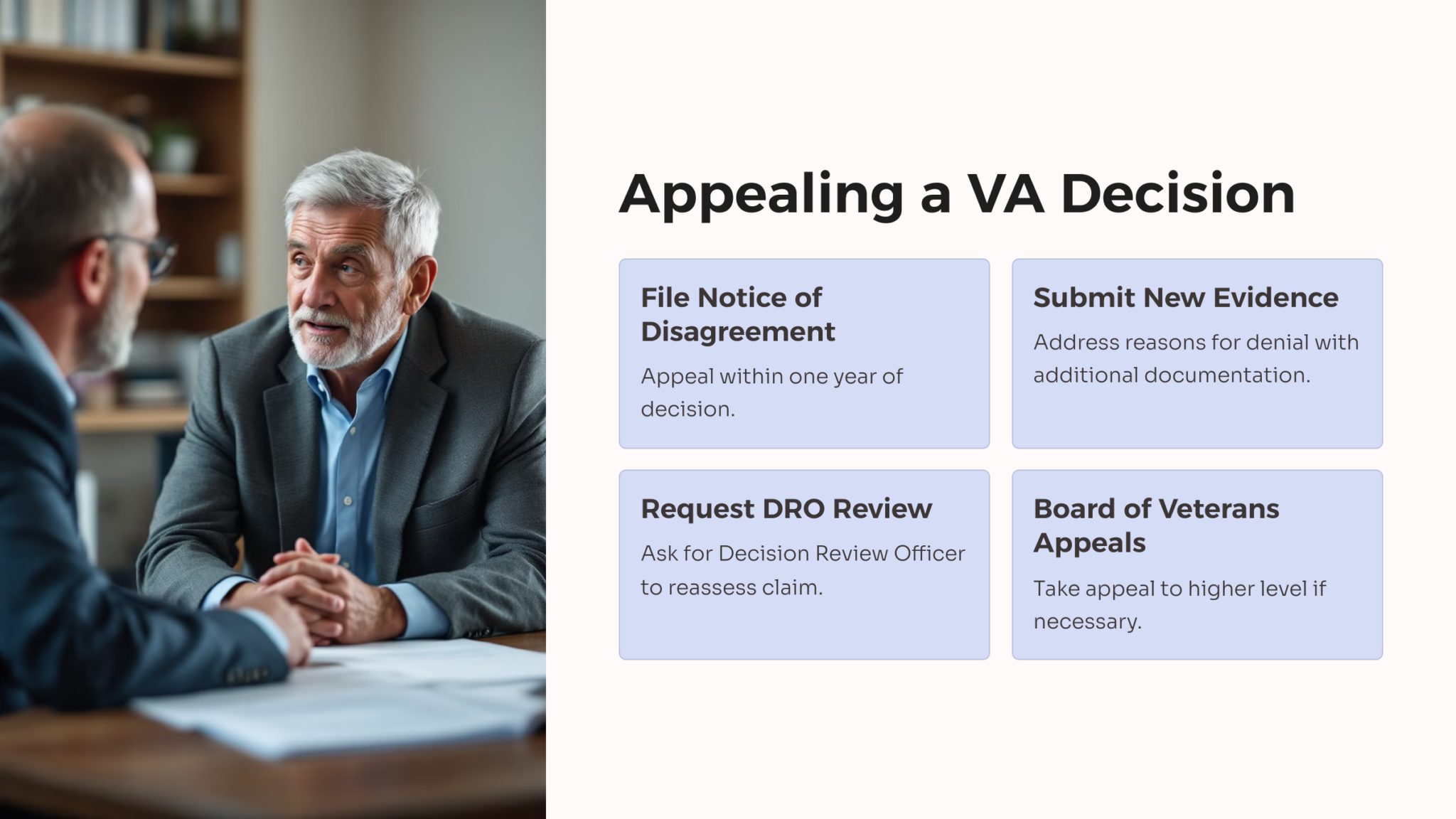 Back Pain VA Disability Rating - All Veteran