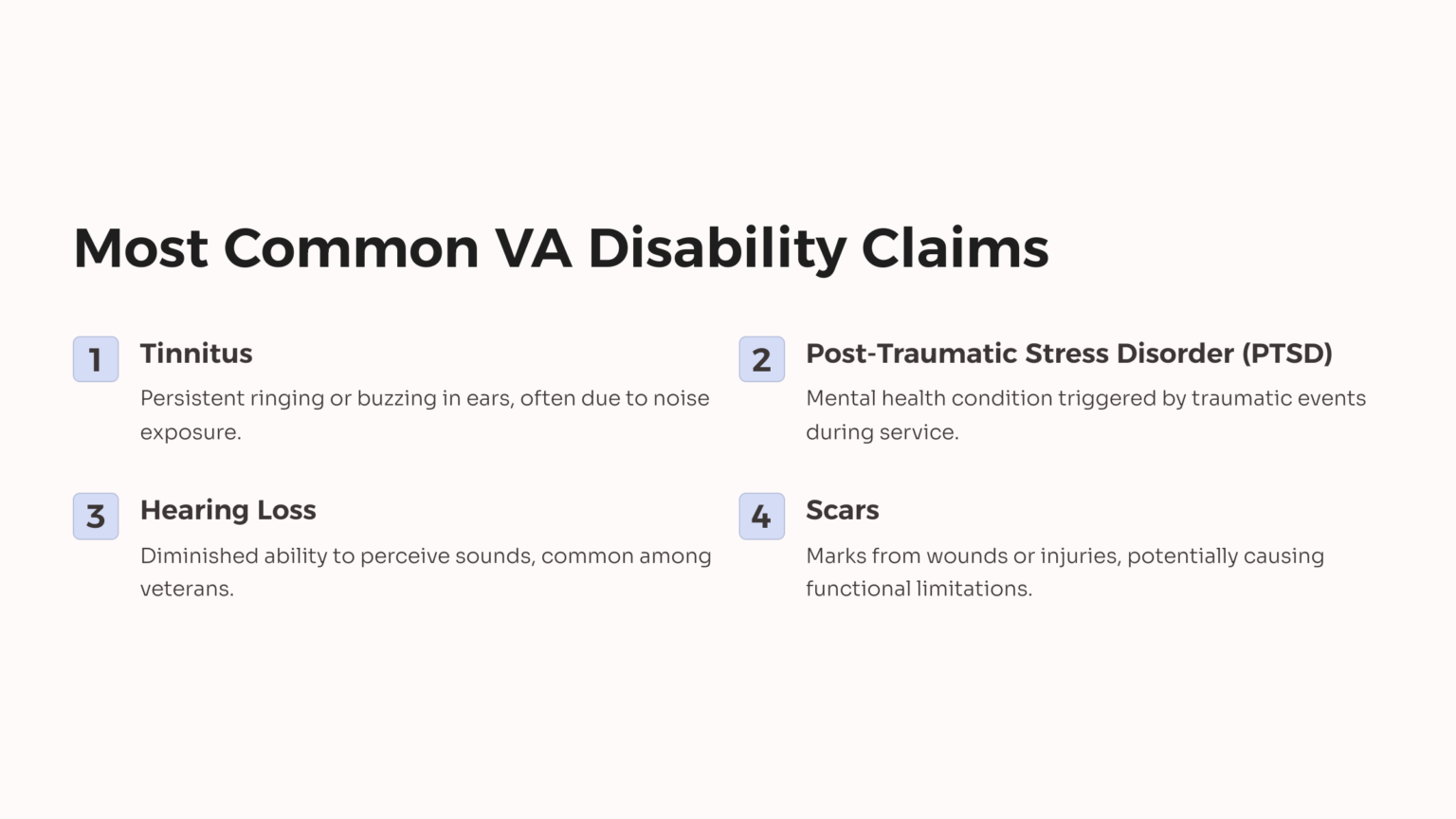 Top 20 Most Common VA Disability Claims - All Veteran