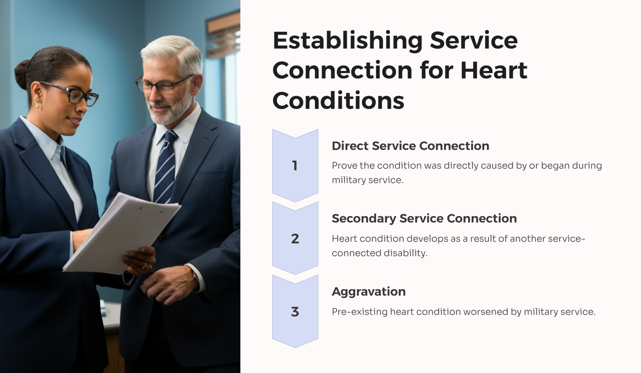 Presumptive Heart Conditions That Qualify For VA Disability - All Veteran