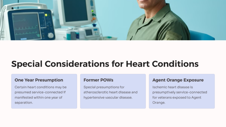 Presumptive Heart Conditions That Qualify For VA Disability - All Veteran