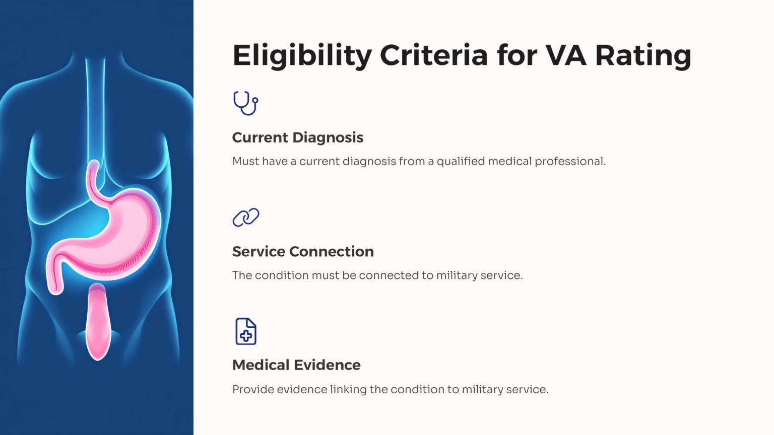 Understanding the VA Rating for Hiatal Hernia - All Veteran