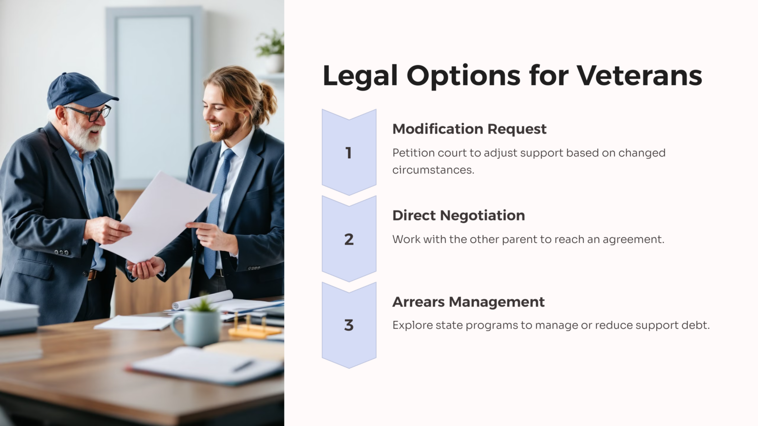 Using VA Disability for Child Support: What You Need to Know - All Veteran