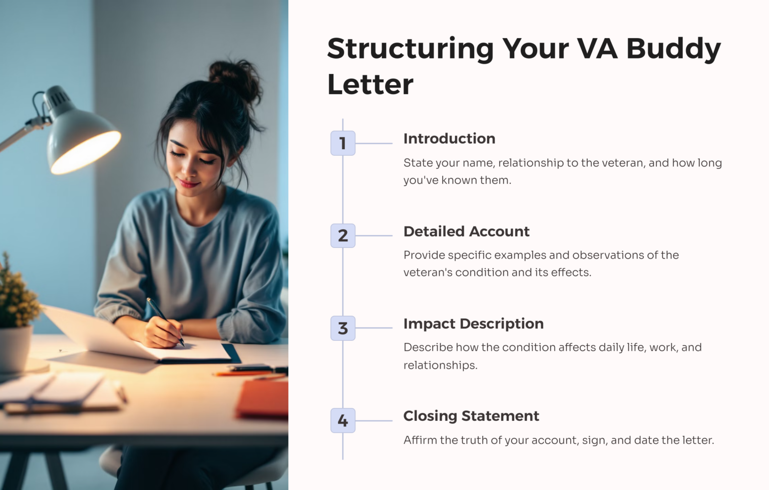 Writing A VA Buddy Letter from Your Wife - All Veteran