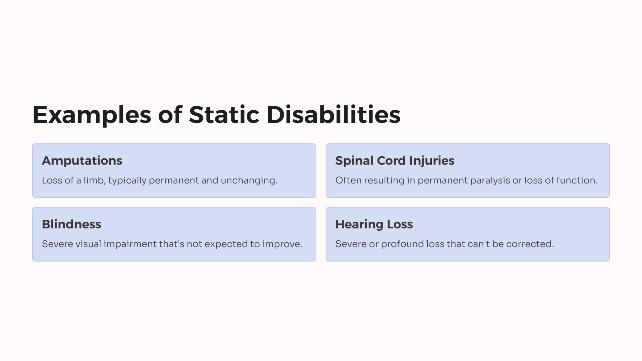 Understanding Static Disability - All Veteran