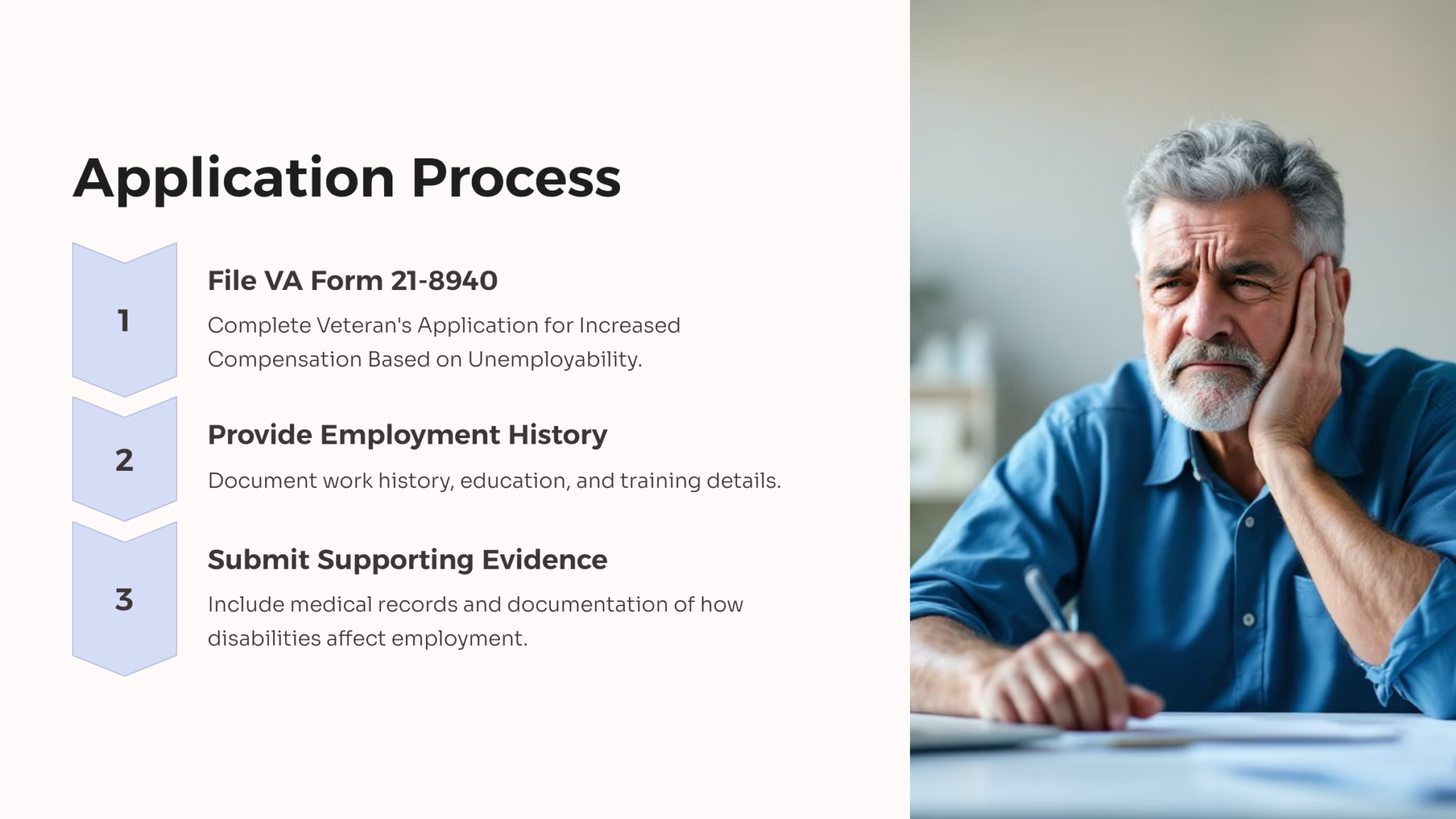 Understanding TDIU: Total Disability Based on Individual ...