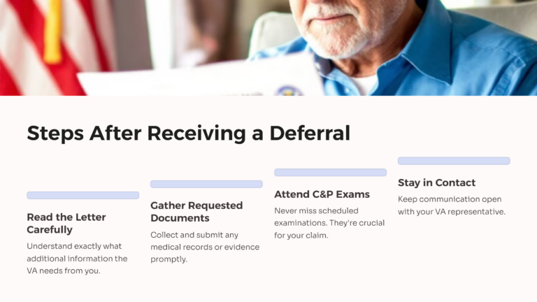 Understanding VA Decision Deferred Status - All Veteran