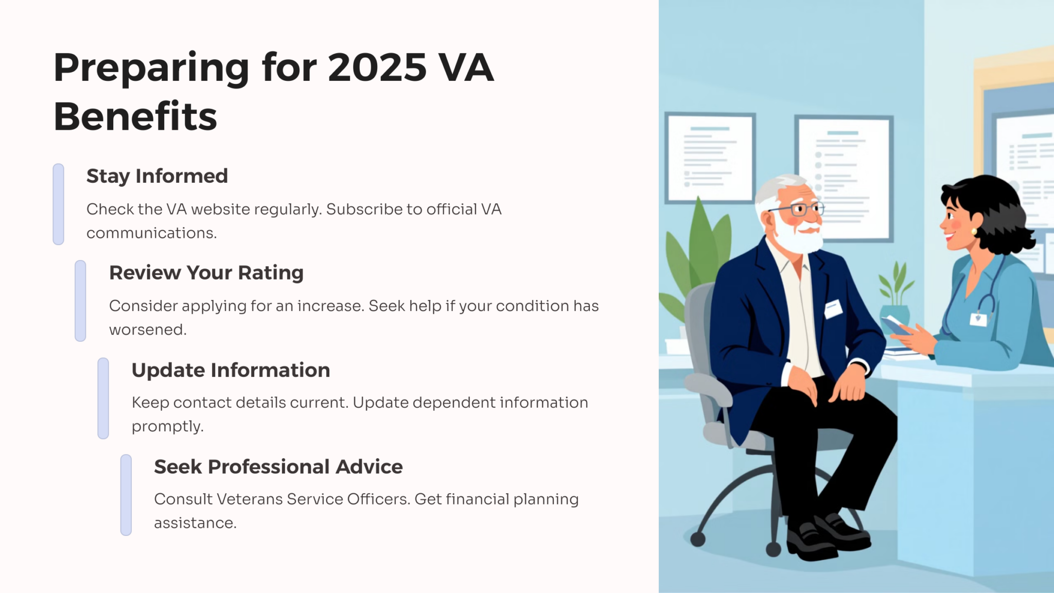VA Disability Compensation Rates for 2025 - All Veteran