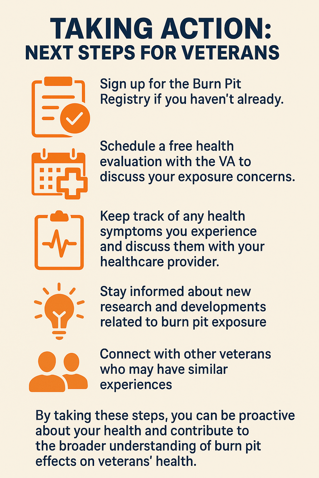Burn Pit Registry for Veterans - All Veteran