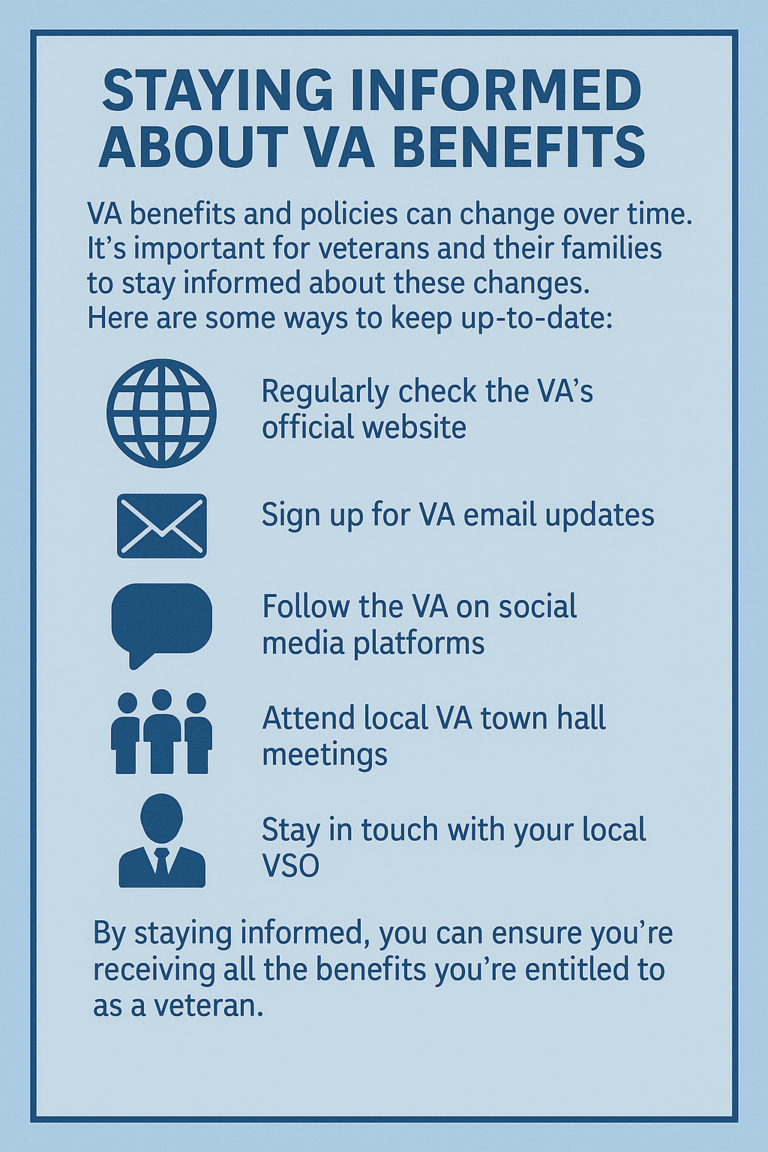 VA Special Monthly Compensation Requirements - All Veteran