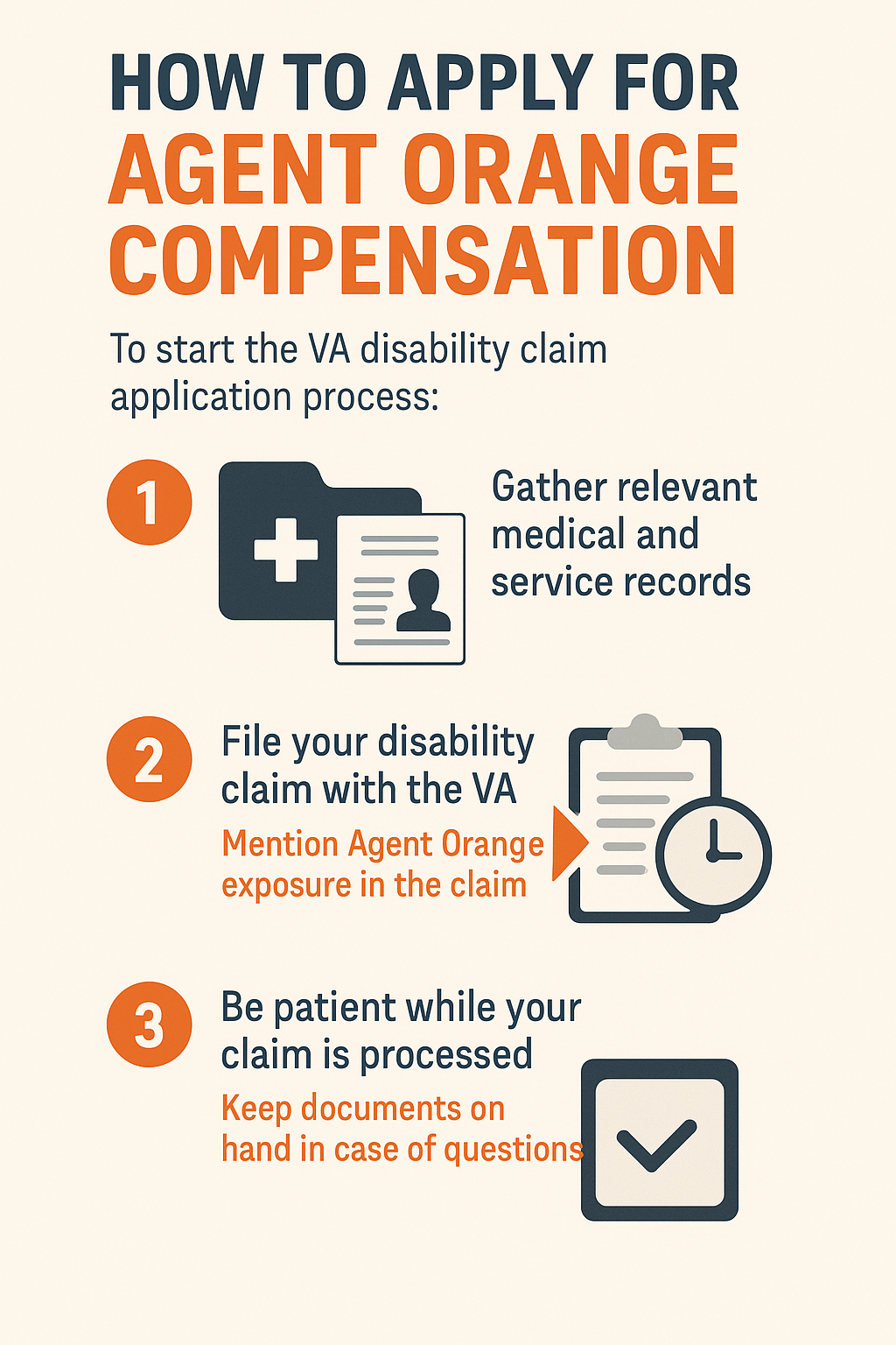 Agent Orange Compensation: Benefits and Eligibility - All Veteran