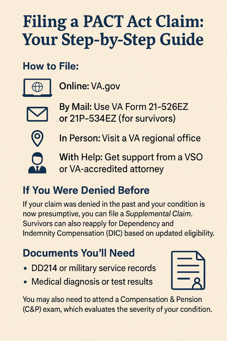 Understanding the PACT Act and Veterans' Compensation - All Veteran